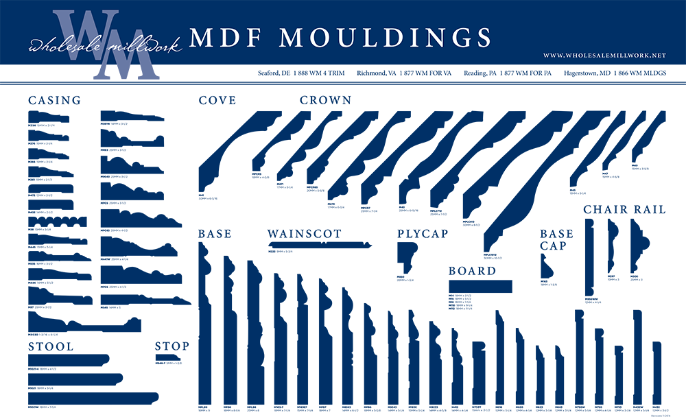 WM Moulding MDF Chart 2015 2 PA Home Store